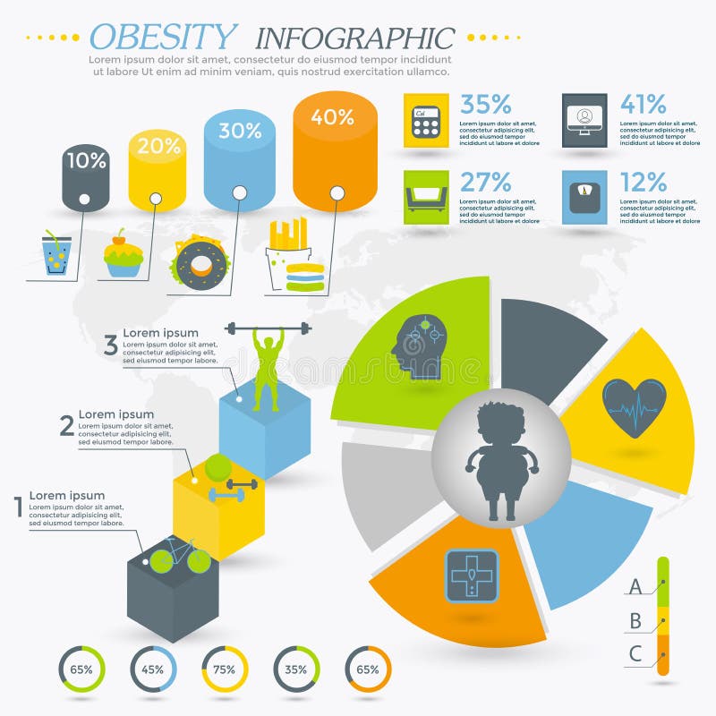 Obesity Infographic Template Stock Vector - Illustration of index ...