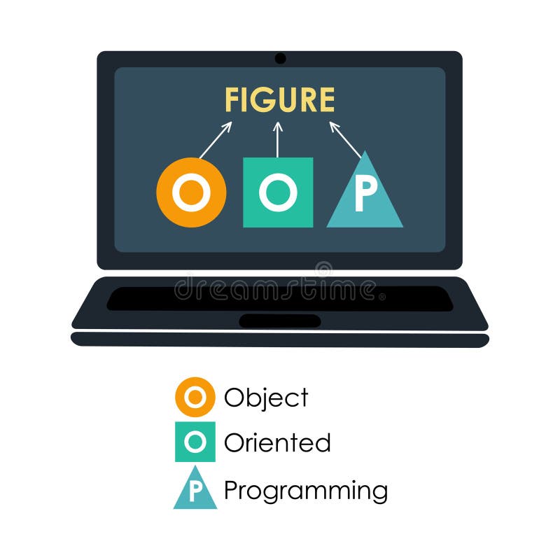 Object Oriented Programming Outline Vector Icon Thin Line Black Object Oriented Programming