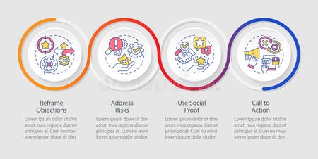 Objection Handling Techniques Loop Infographic Template Stock Vector ...