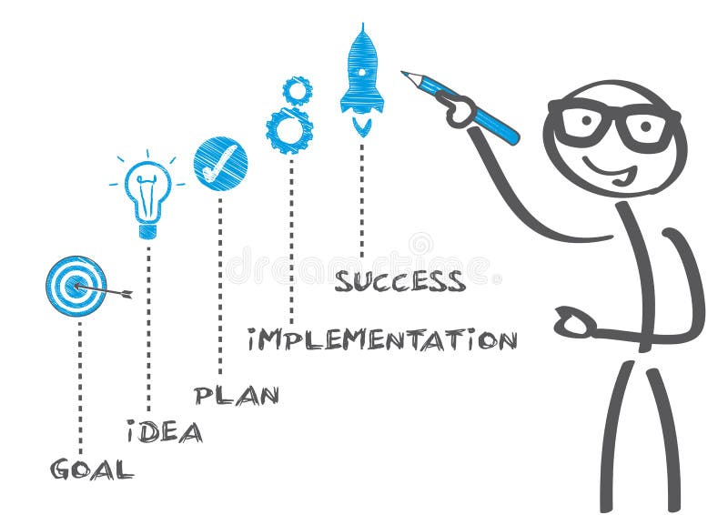 Objective planning concept stock illustration. Illustration of figure ...