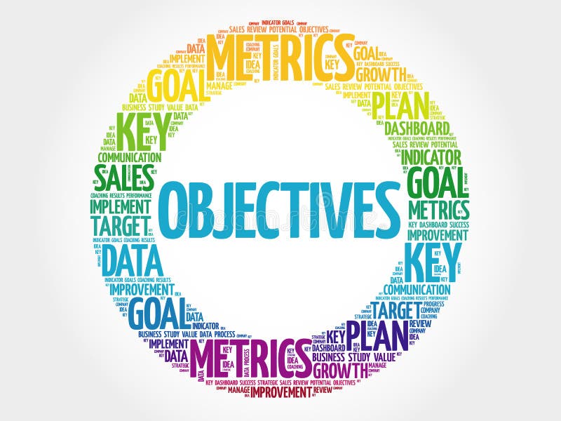 Objectives word cloud stock illustration. Illustration of definition ...