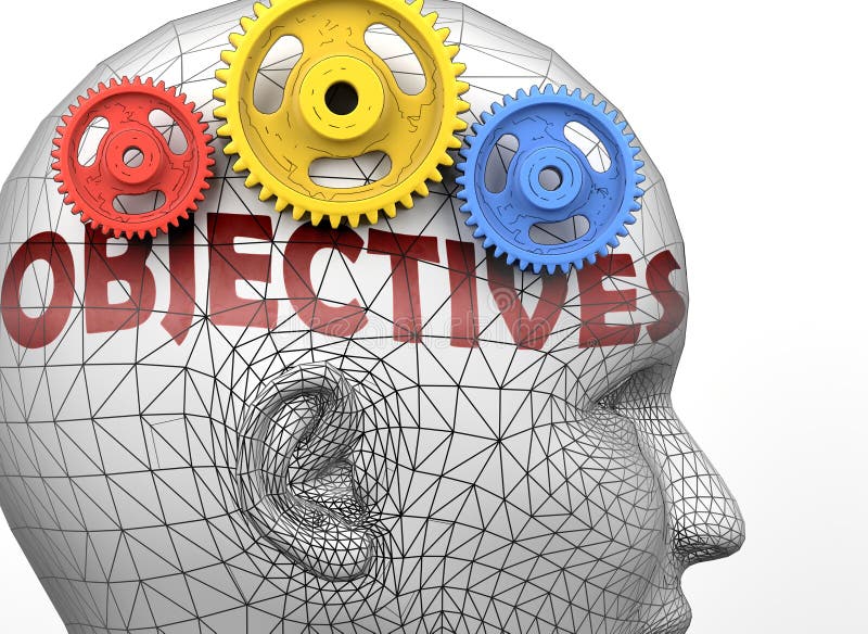 Objectives Inside Human Mind - Pictured As Word Objectives Inside a ...