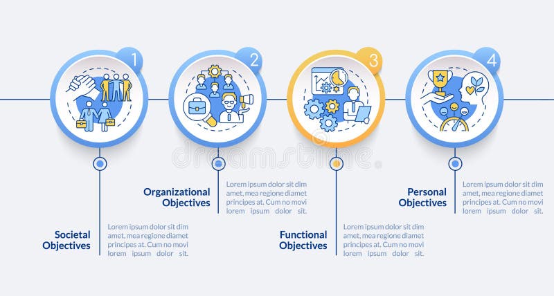 Objectives of Human Resources Management Circle Infographic Template ...