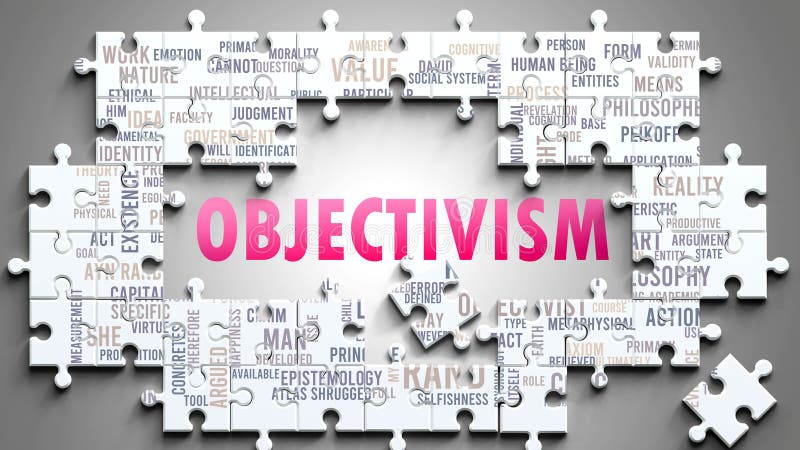 Objectivism As a Complex Subject, Related To Various Topics and Ideas ...