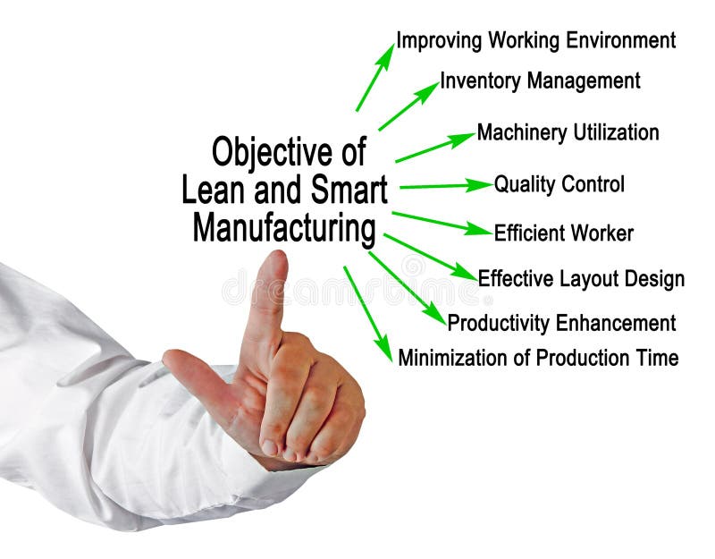 Objectives of Lean and Smart Manufacturing Stock Image - Image of ...