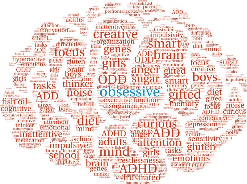 Obsessive Word Cloud stock illustration. Illustration of focusing ...