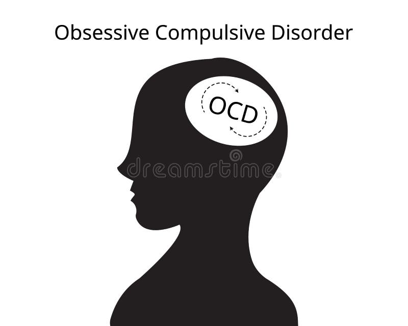 OCD or Obsessive Compulsive Disorder is a Mental Health Condition Where ...