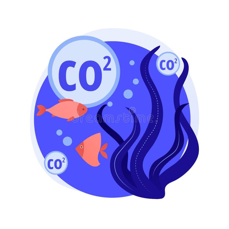 Ocean Acidification Abstract Concept Vector Illustration Stock Vector ...