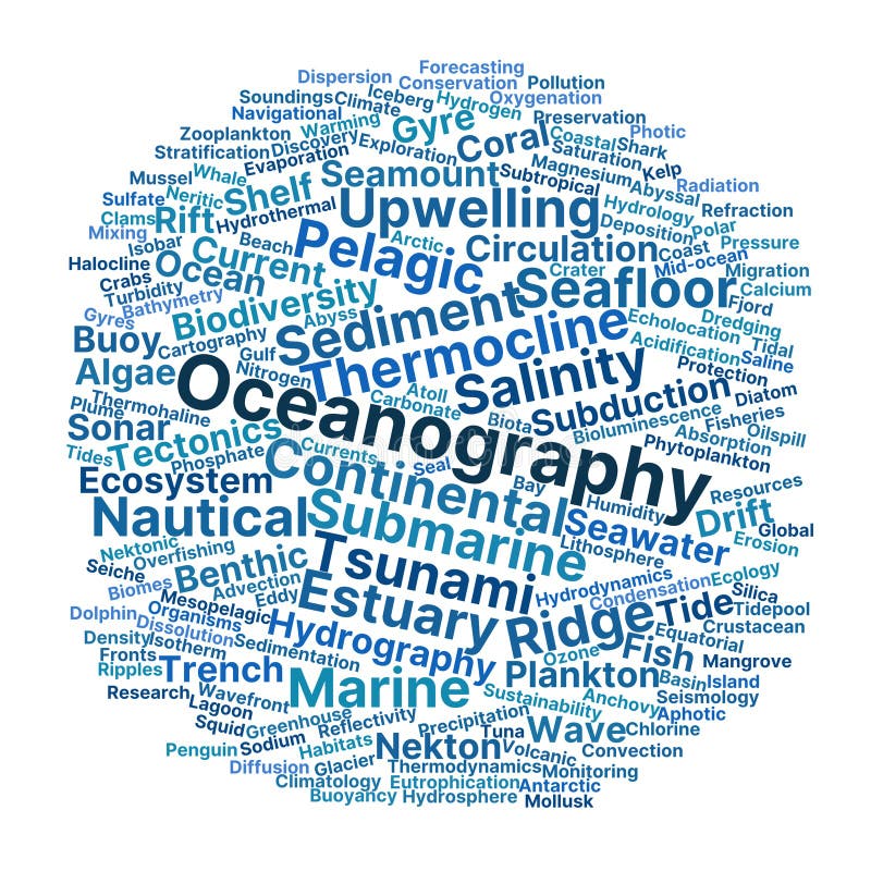 Oceanography Word Cloud stock illustration. Illustration of brand ...