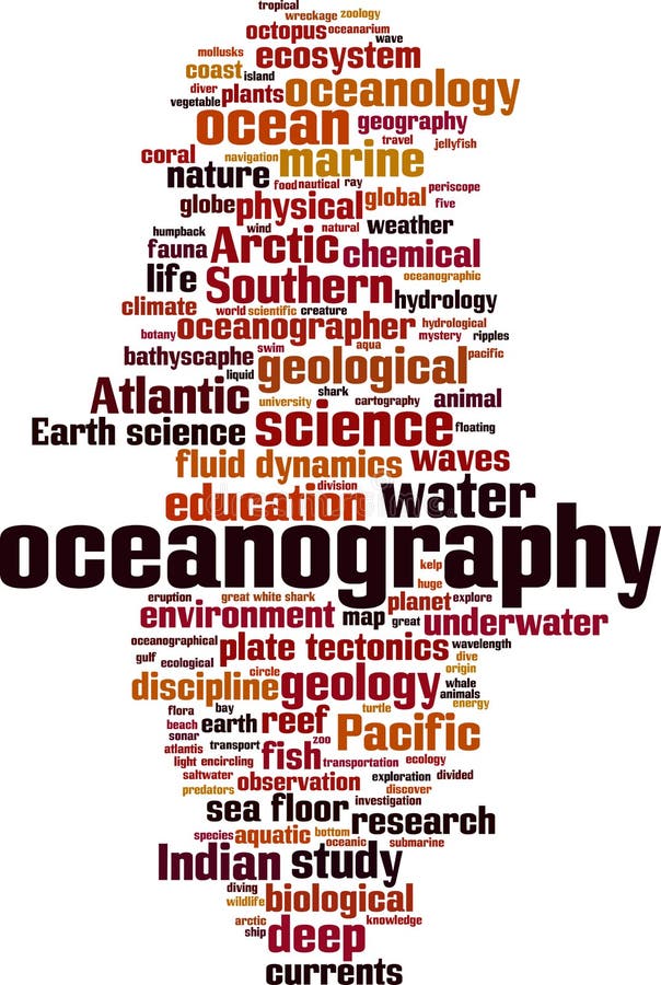 Oceanography word cloud stock vector. Illustration of oceanography ...