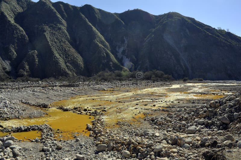 Ochre rivers stock image. Image of geologic, river, sunset - 21554125
