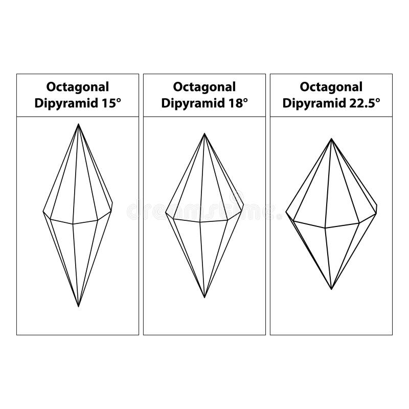 Octagonal Pyramid Net