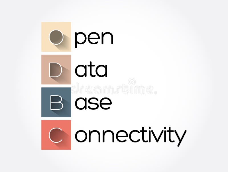 Acrónimo De Conectividad De Base De Datos Abierta De Odbc Stock de ...