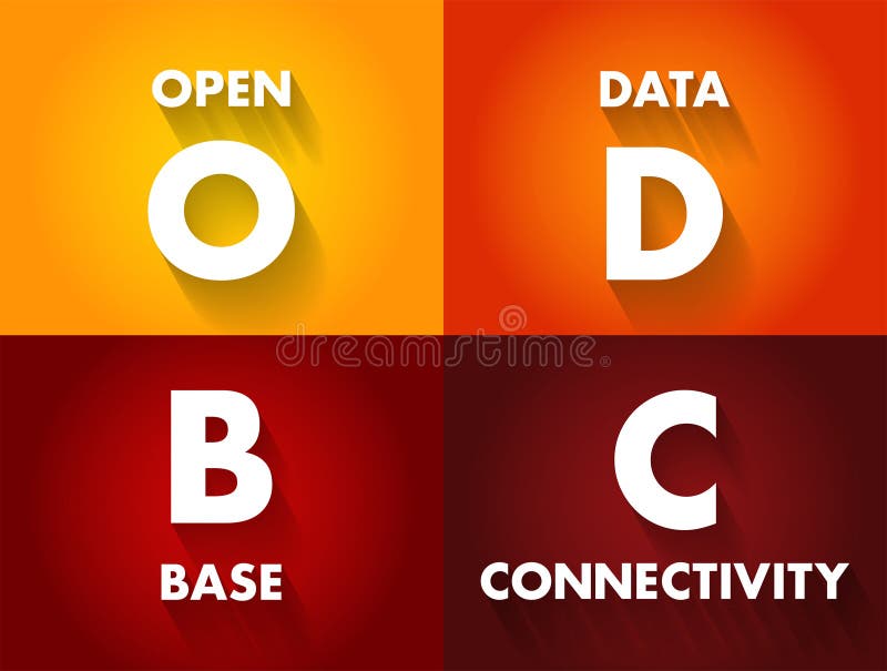 Odbc Open Database Connectivity Standard Application Programming Interface For Accessing