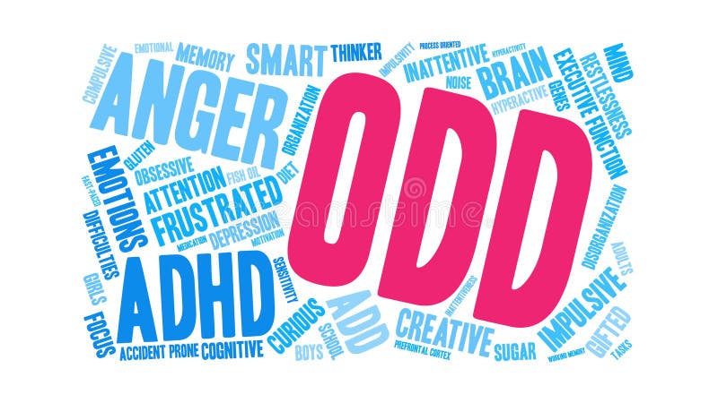 ODD Animated Word Cloud stock footage. Video of emotions - 163370512