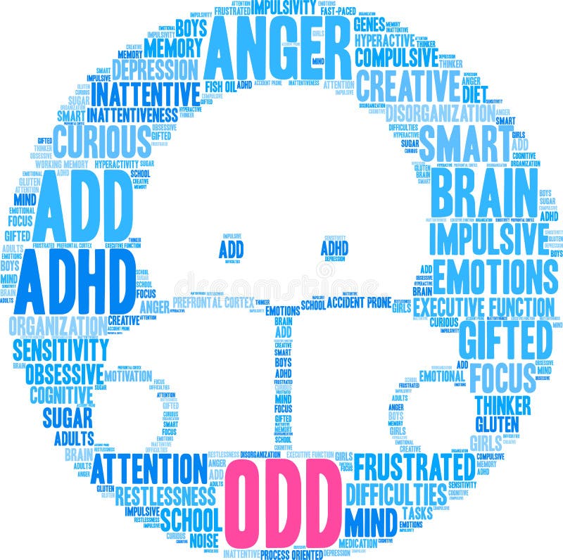 ODD Word Cloud ilustración del vector. Ilustración de escuela - 103137573