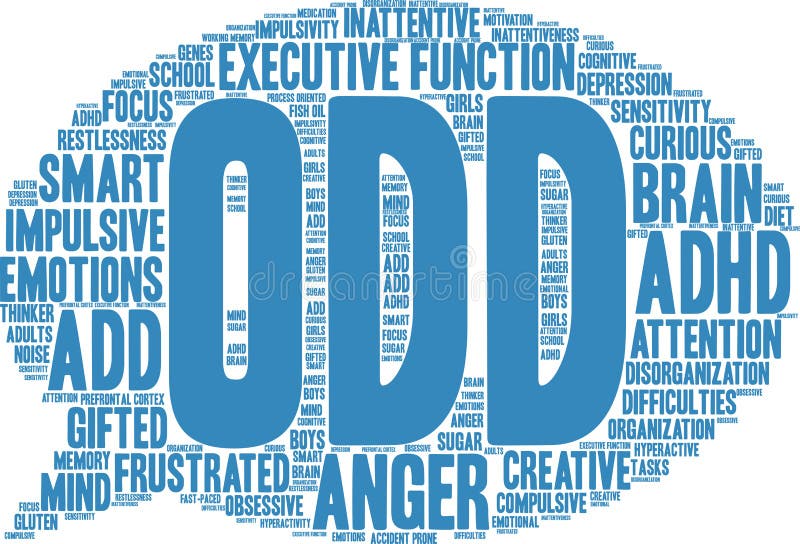 ODD Word Cloud stock vector. Illustration of diet, disorganization ...
