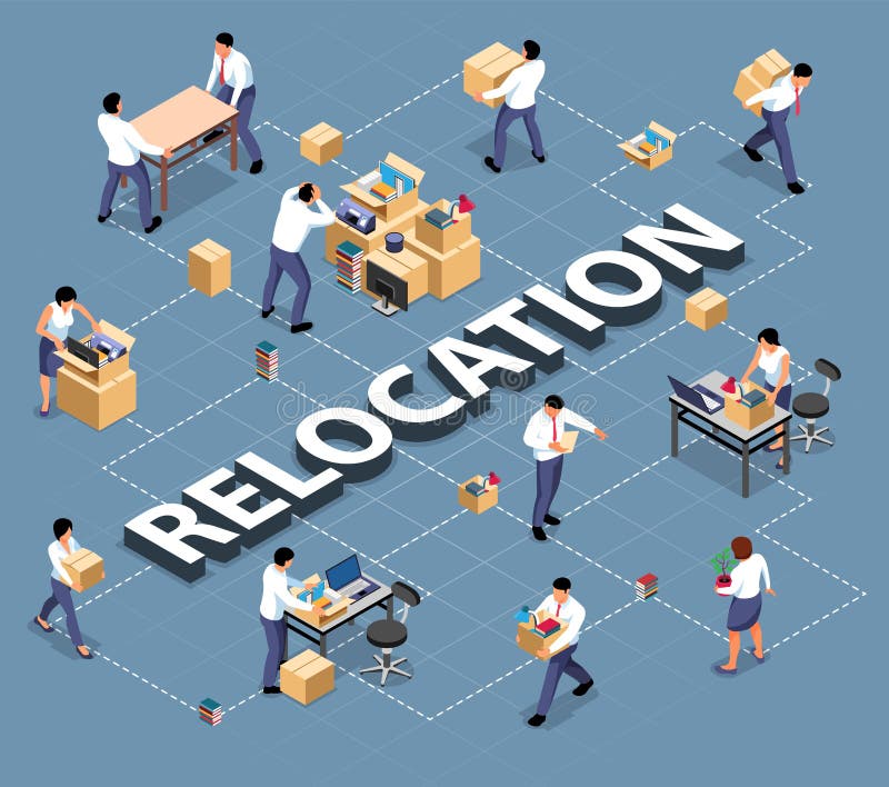Office Relocation Isometric Flowchart Stock Vector - Illustration of ...