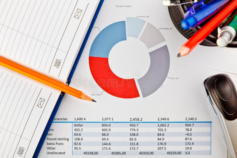 Office Supplies and Financial Document with Chart Stock Photo - Image ...