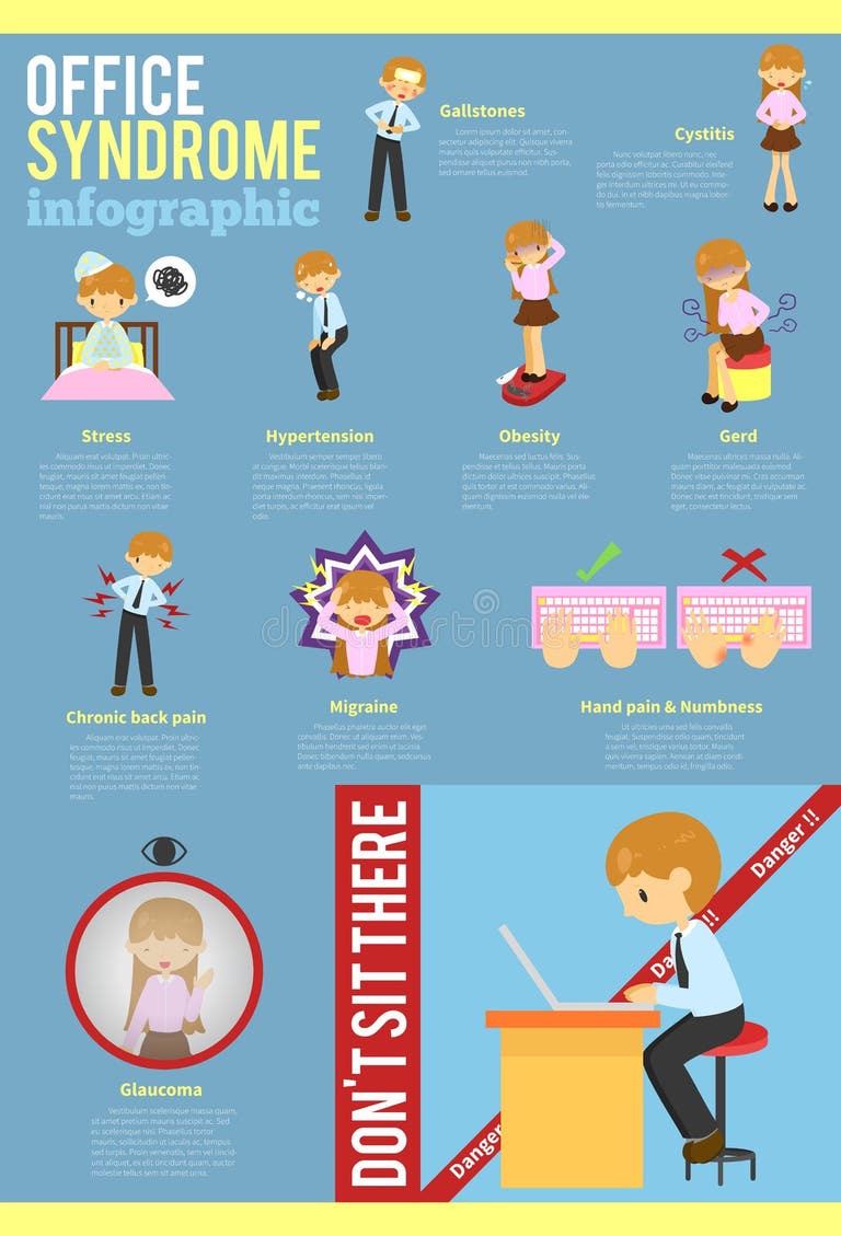 Text Neck Syndrome Stock Illustrations – 131 Text Neck Syndrome Stock ...