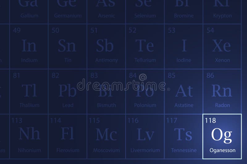 Oganesson Element Glowing in a Dark Periodic Table Stock Illustration ...