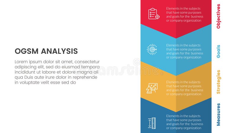 Ogsm Goal Setting and Action Plan Framework Infographic 4 Point Stage ...