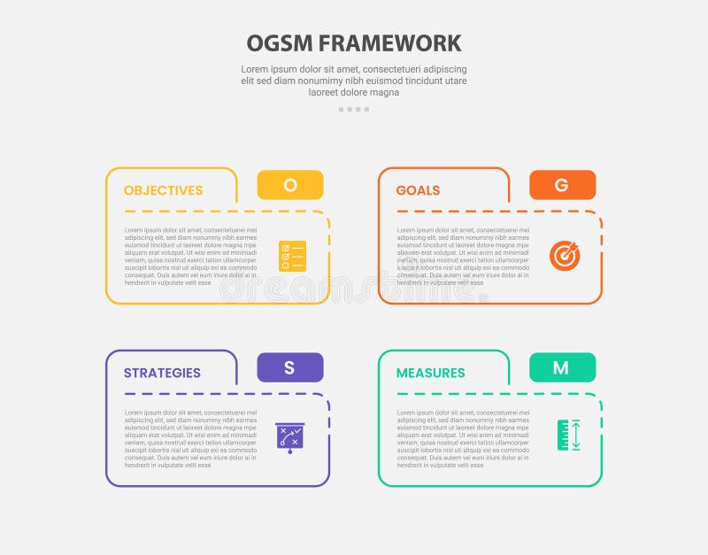 OGSM Infographic Outline Style with 4 Point Template with Box Table ...