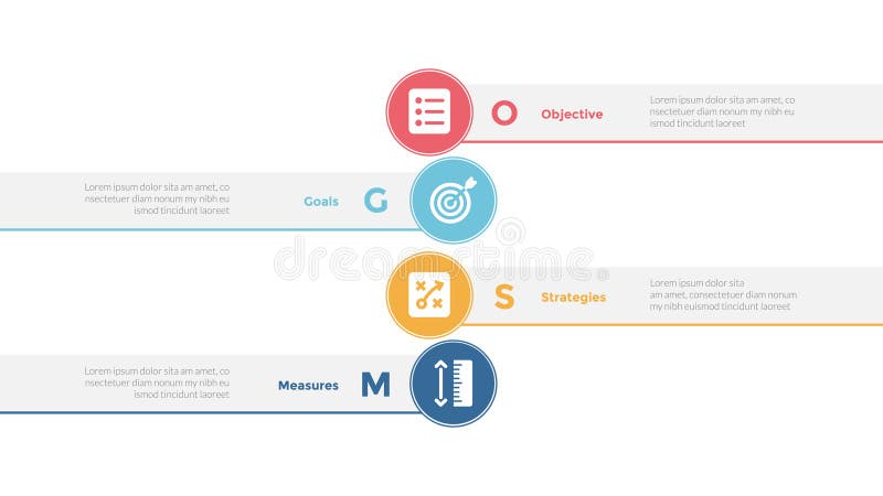 OGSM Model Framework Infographics Template Diagram with Circle Badge ...