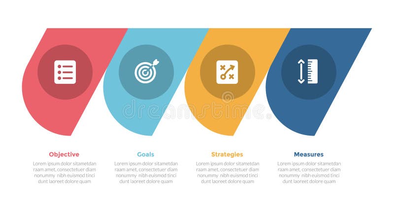 OGSM Model Framework Infographics Template Diagram with Sharp Circle ...