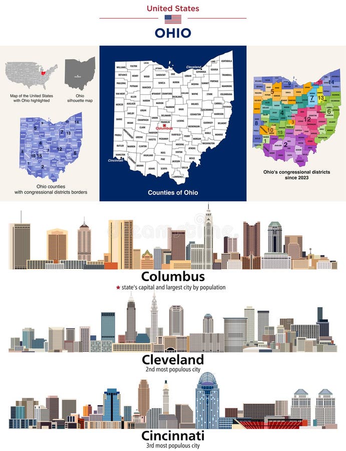Cincinnati Skylines Stock Illustrations – 1 Cincinnati Skylines Stock ...