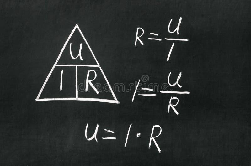 Basic Physics Formulas Triangle