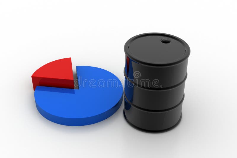 Oil barrel with pie chart stock illustration. Illustration of diagram ...