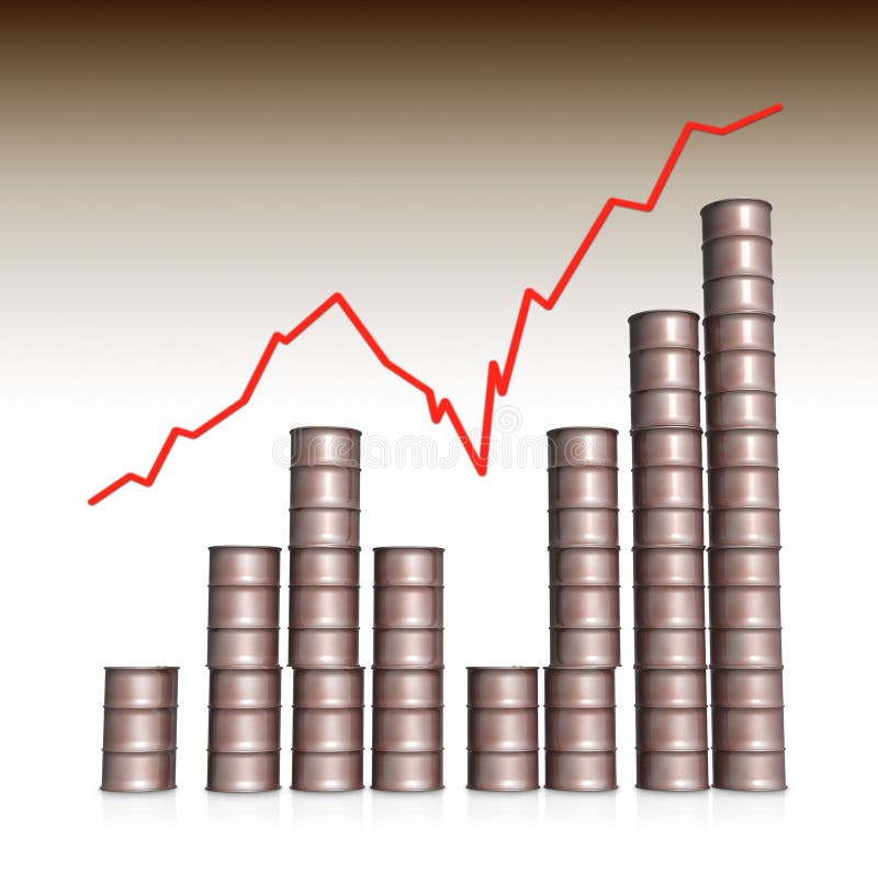 Barrel of Oil Price Chart Vector Illustration in Flat Style. Stock ...