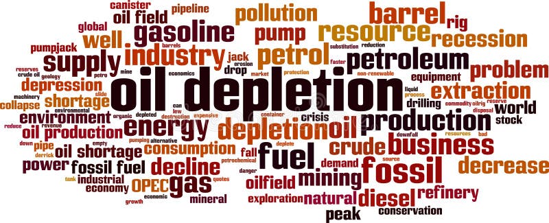 Oil depletion word cloud stock vector. Illustration of fuel - 223470145