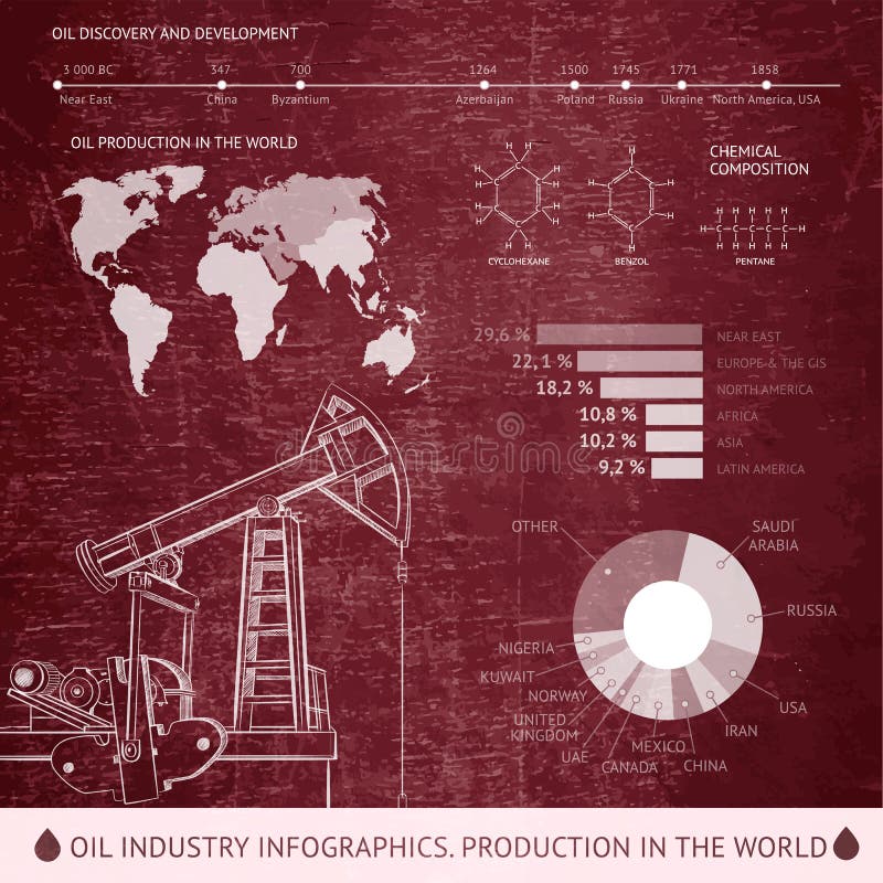 Oil derrick infographic. stock vector. Illustration of construction ...