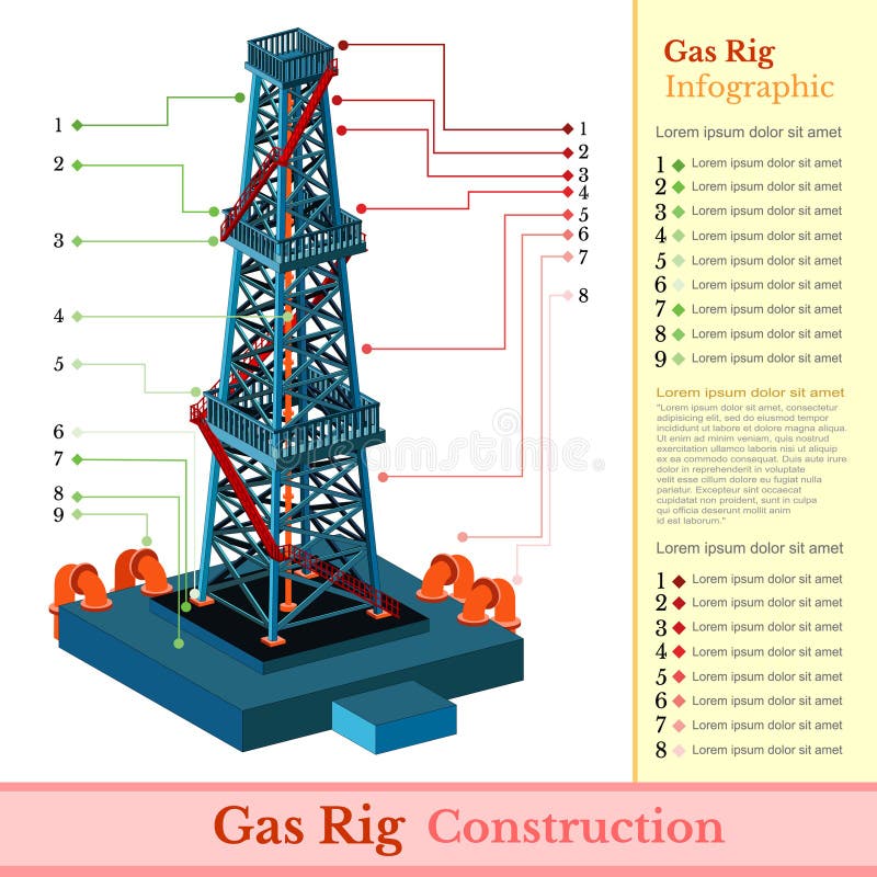 Oil Derrick Tower or Gas Rig Infographic Isolated on White Stock Vector ...
