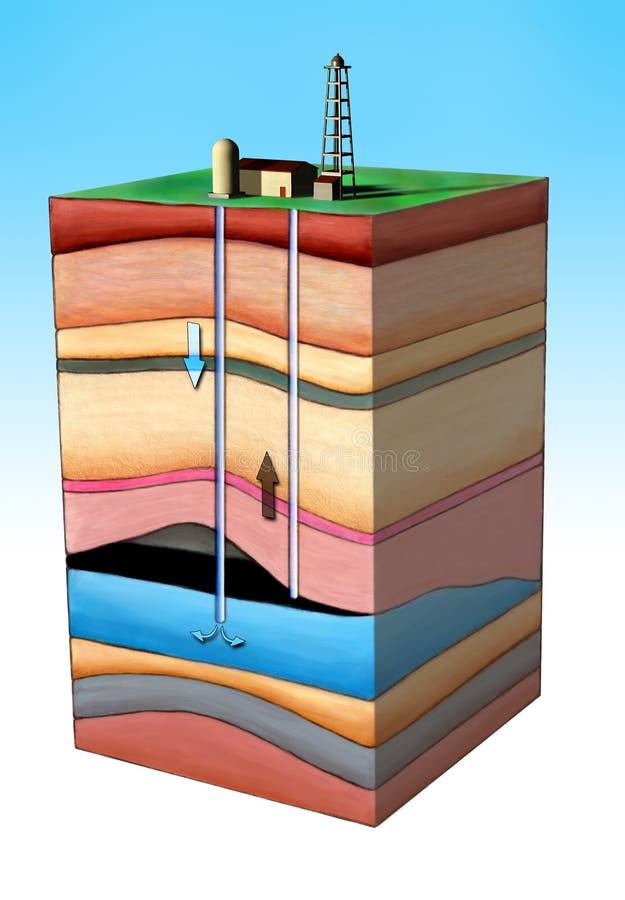 Oil extraction. Vector stock vector. Illustration of aquifer - 26438567