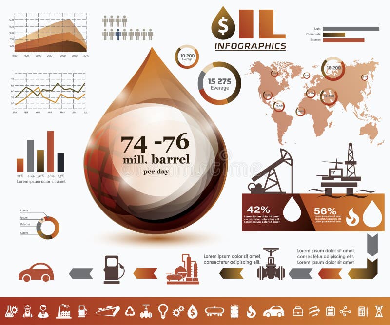 Oil and Gas Industry Infographics Stock Vector - Illustration of ...