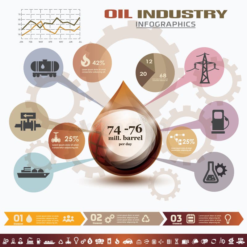 Oil and Gas Industry Infographics Stock Vector - Illustration of ...