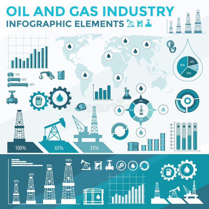 Oil and Gas infographic stock vector. Illustration of industrial - 64893404