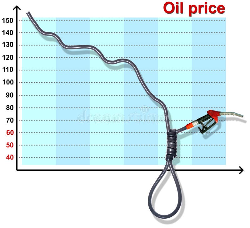 Oil Price Chart stock vector. Illustration of dependence - 18979022