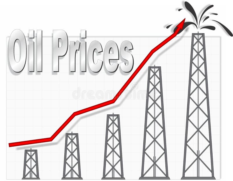 Oil Price Chart stock vector. Illustration of gasoline - 18979026