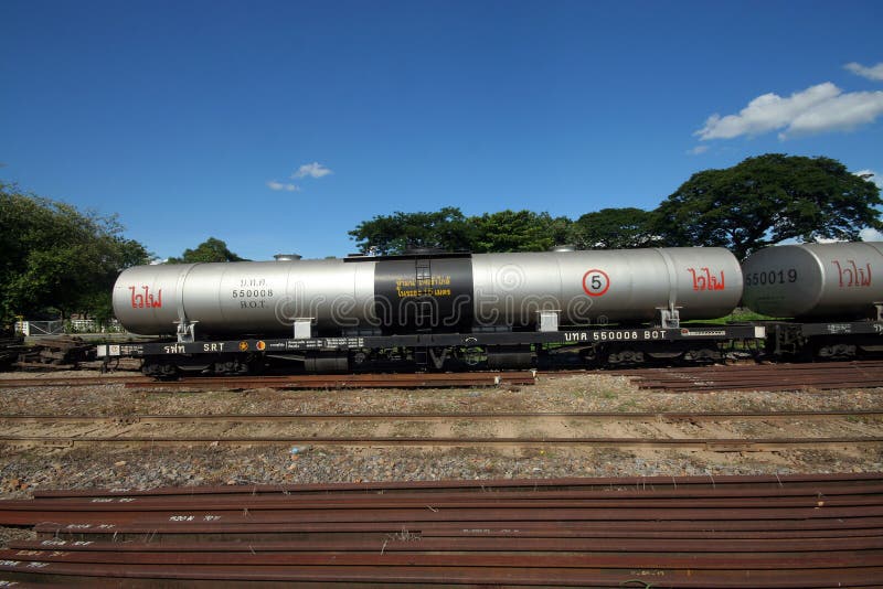 Oil train editorial image. Image of asia, railroad, tokyu - 28406745