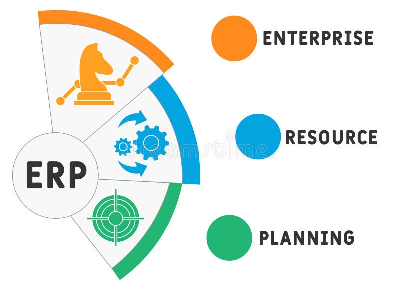 Erp - Enterprise Resource Planning Business Concept Background. Vector ...