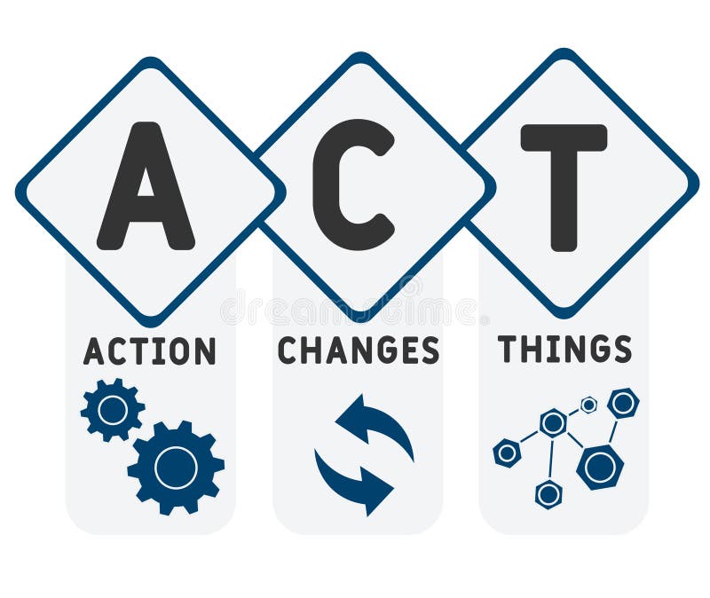 ACT - Action Changes Things Acronym Business Concept Background. Stock ...