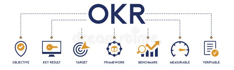 OKR Banner Web Icon Vector Illustration Concept for Objectives and Key ...