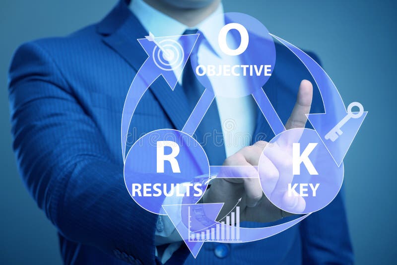 OKR Concept with Objective Key Results and Businessman Stock Photo ... OKR Concept with Objective Key Results and Businessman Stock Photo ...