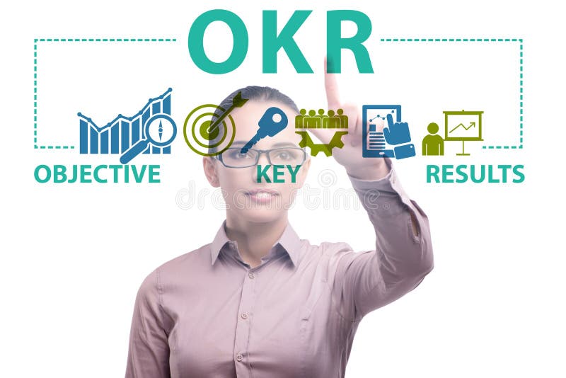 OKR Concept with Objective Key Results and Businesswoman Stock Image ... OKR Concept with Objective Key Results and Businesswoman Stock Image ...