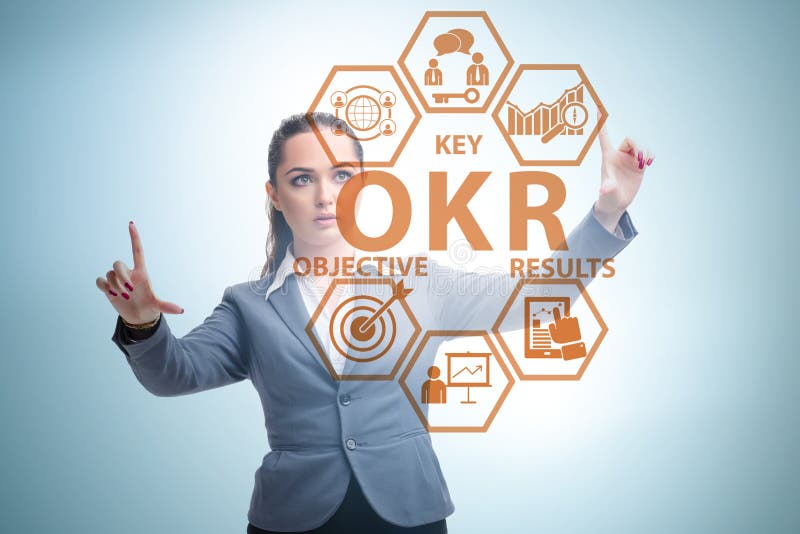 OKR Concept with Objective Key Results and Businesswoman Stock Photo ... OKR Concept with Objective Key Results and Businesswoman Stock Photo ...