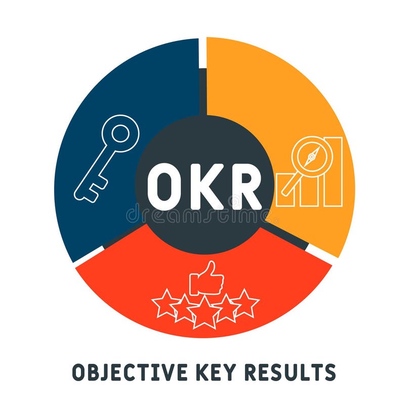 Okr Objective Stock Illustrations – 197 Okr Objective Stock ...